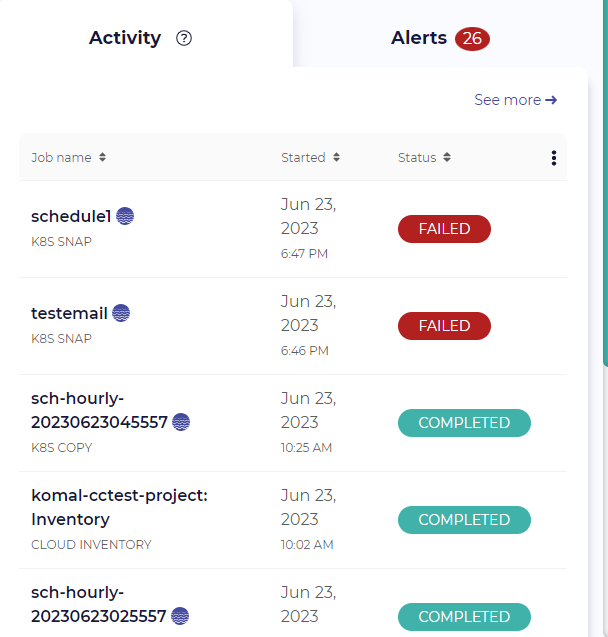 Monitoring Velero and Enabling Email Alerts for Kubernetes Backup and ...